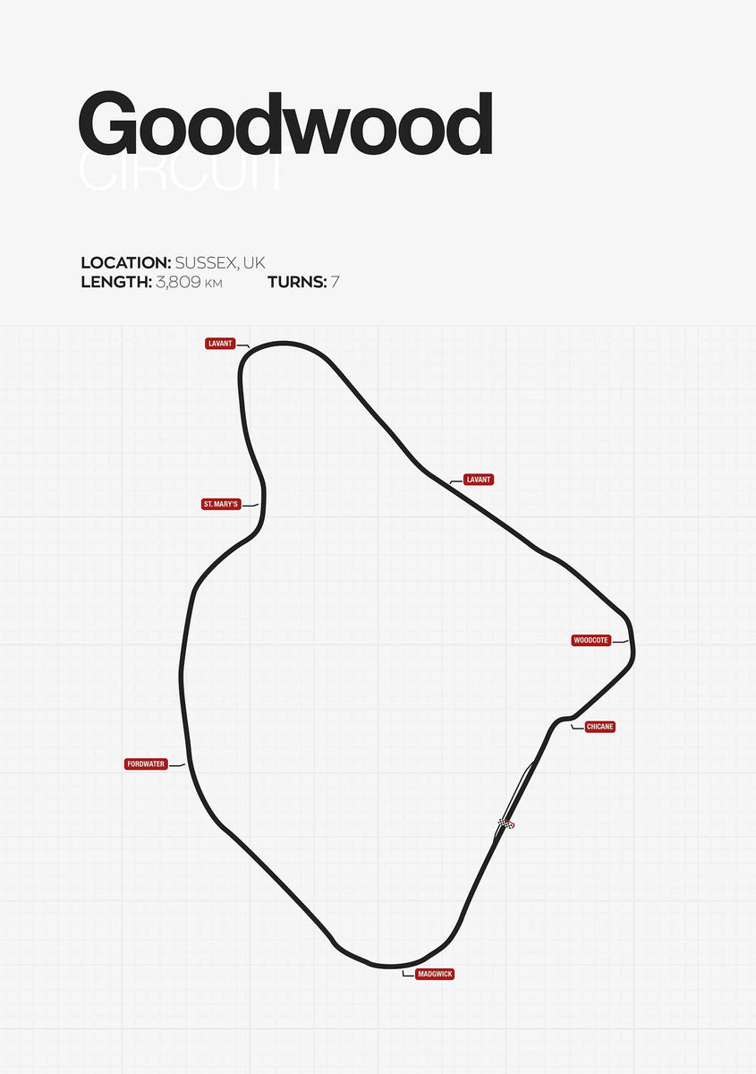 Póster Goodwood | Laamina.com